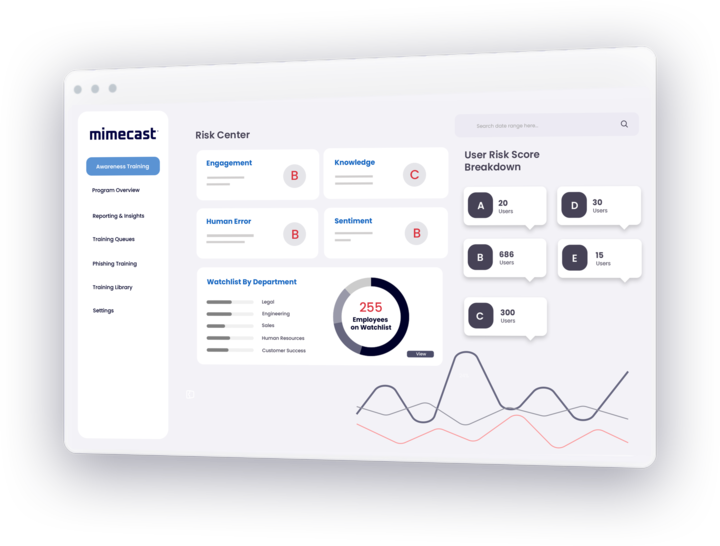 Improve cyber awareness | Mimecast