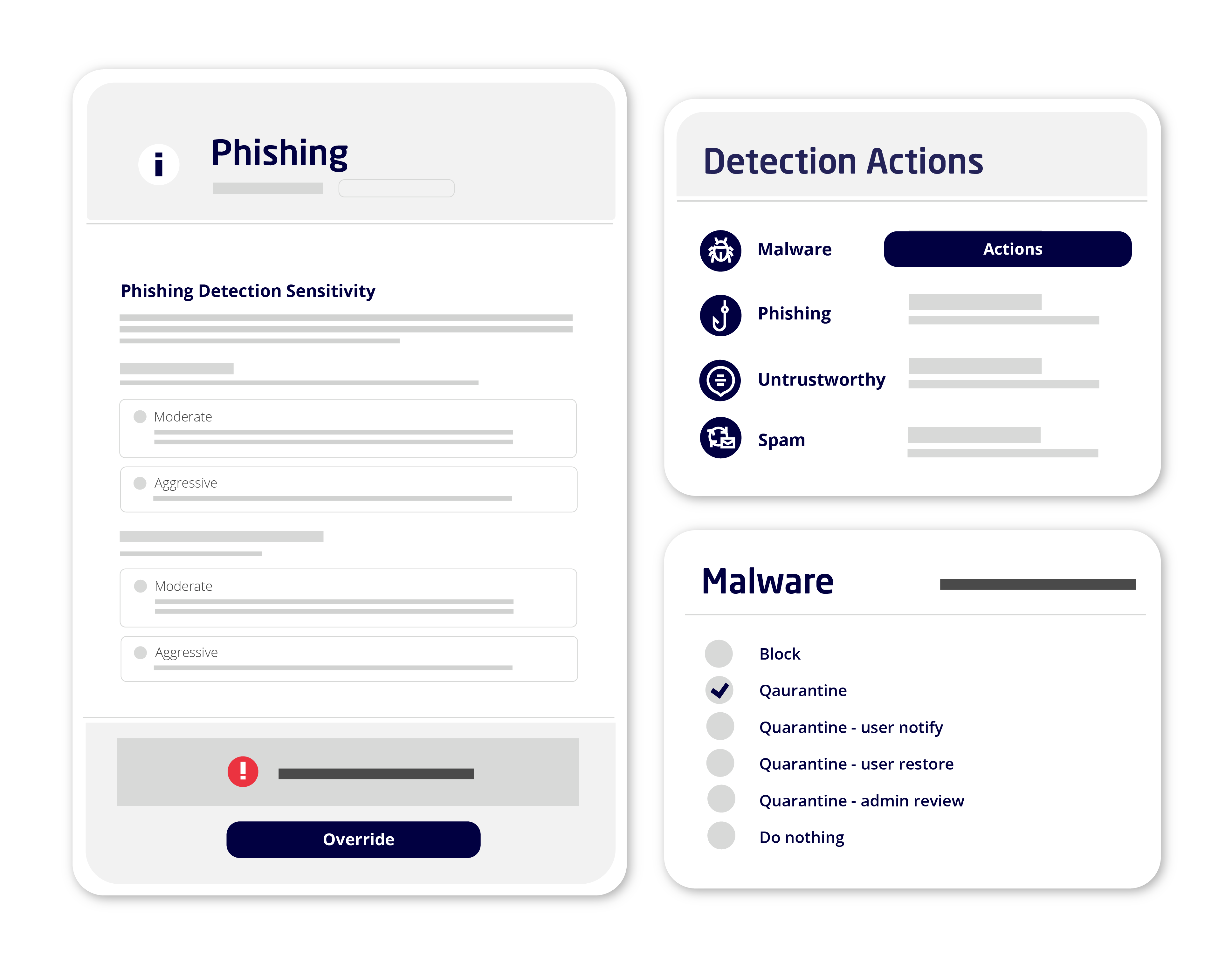 Integrated Cloud Email Security | Email Security Cloud Integrated ...