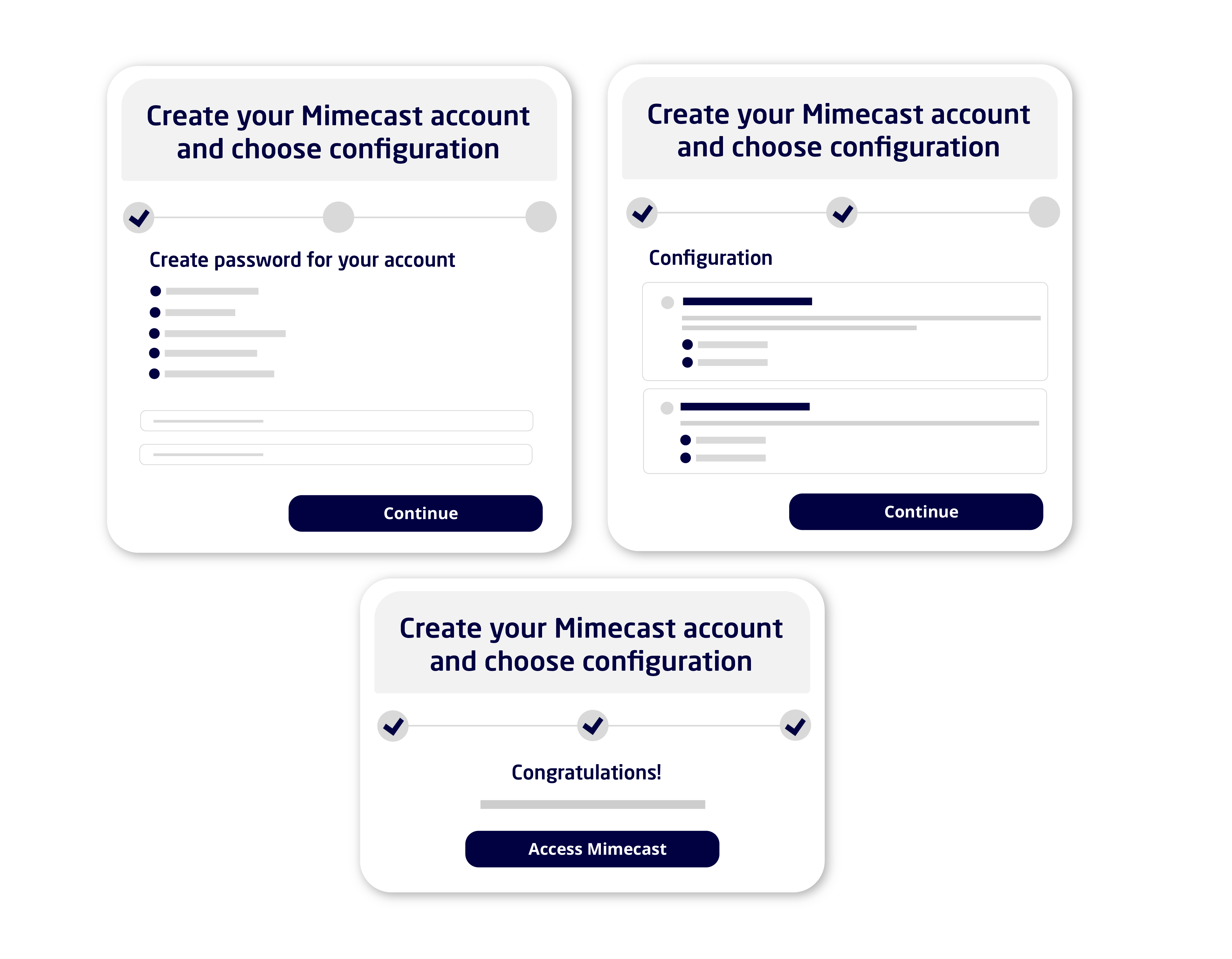 Solution intégrée de sécurité des e-mails dans le cloud | Email ...