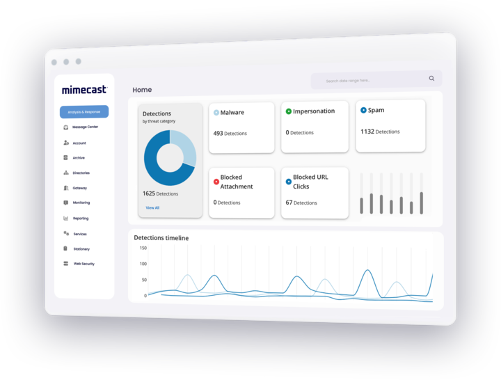 Secure Email Gateway | Email Security Gateway | Mimecast Secure Email Gateway | Email Security Gateway | Mimecast
