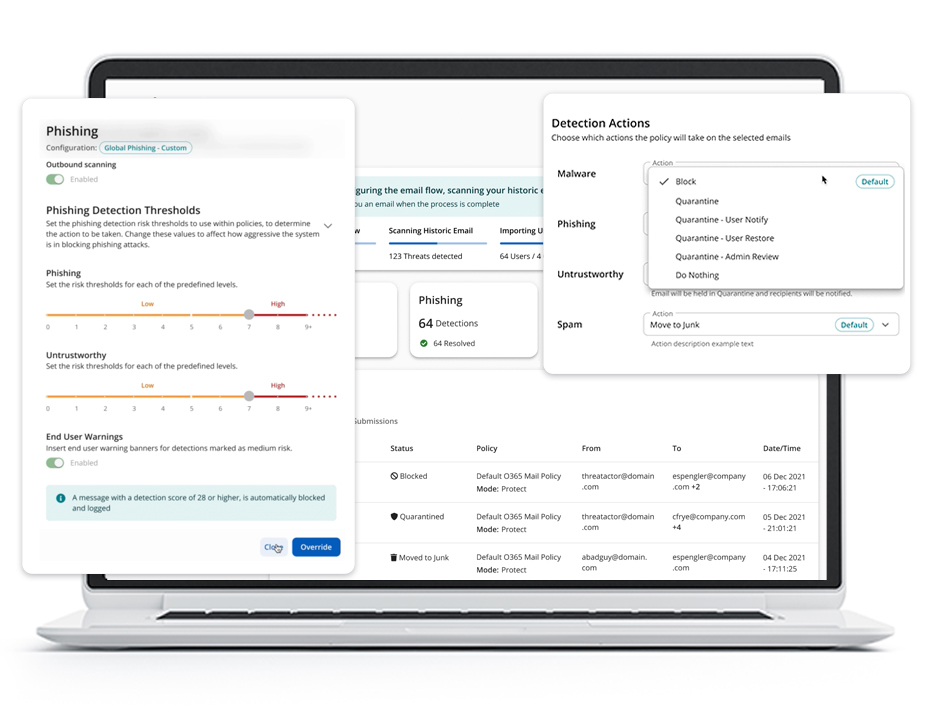 Integrated Cloud Email Security | Email Security Cloud Integrated ...